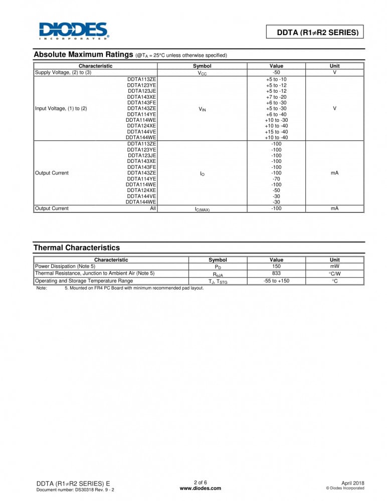 DDTA124XE-7-F datasheet page 2