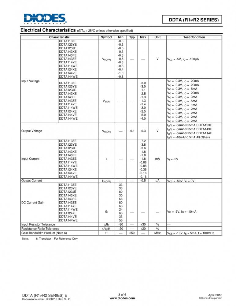 DDTA124XE-7-F datasheet page 3