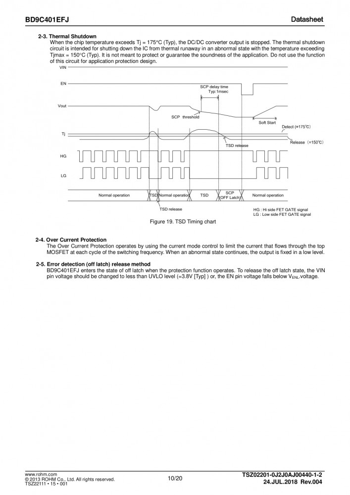 BD9C401EFJ-E2 datasheet page 10