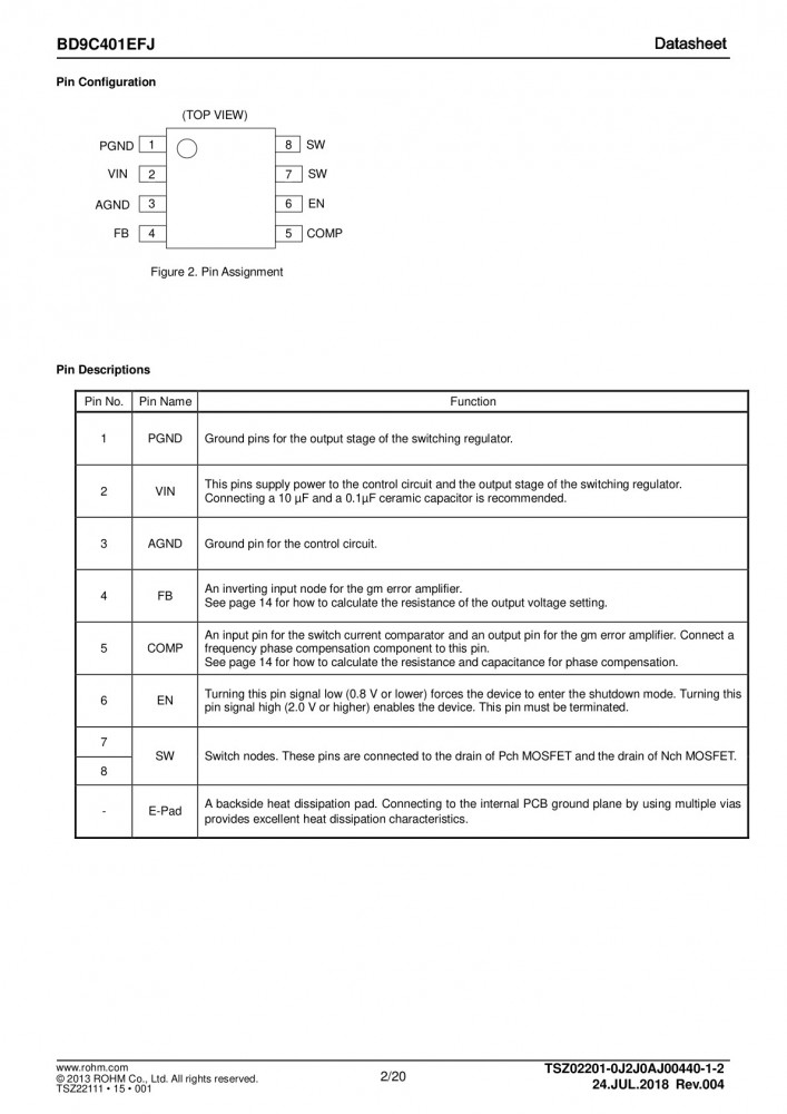 BD9C401EFJ-E2 datasheet page 2