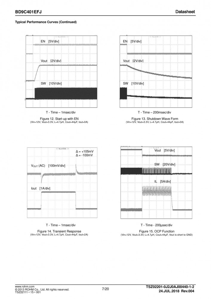 BD9C401EFJ-E2 datasheet page 7