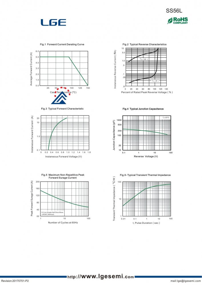 SS56L(SMBF) datasheet page 2