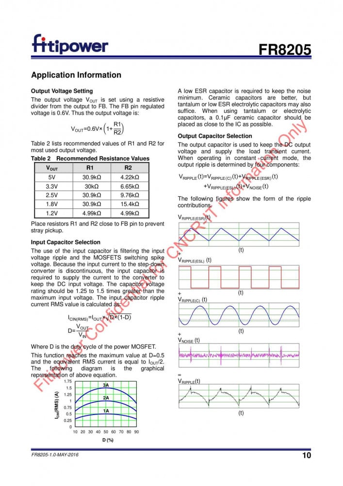 FR8205S6CTR datasheet page 10