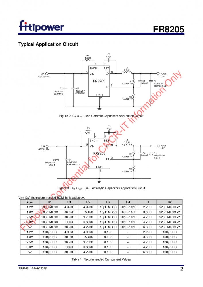 FR8205S6CTR datasheet page 2