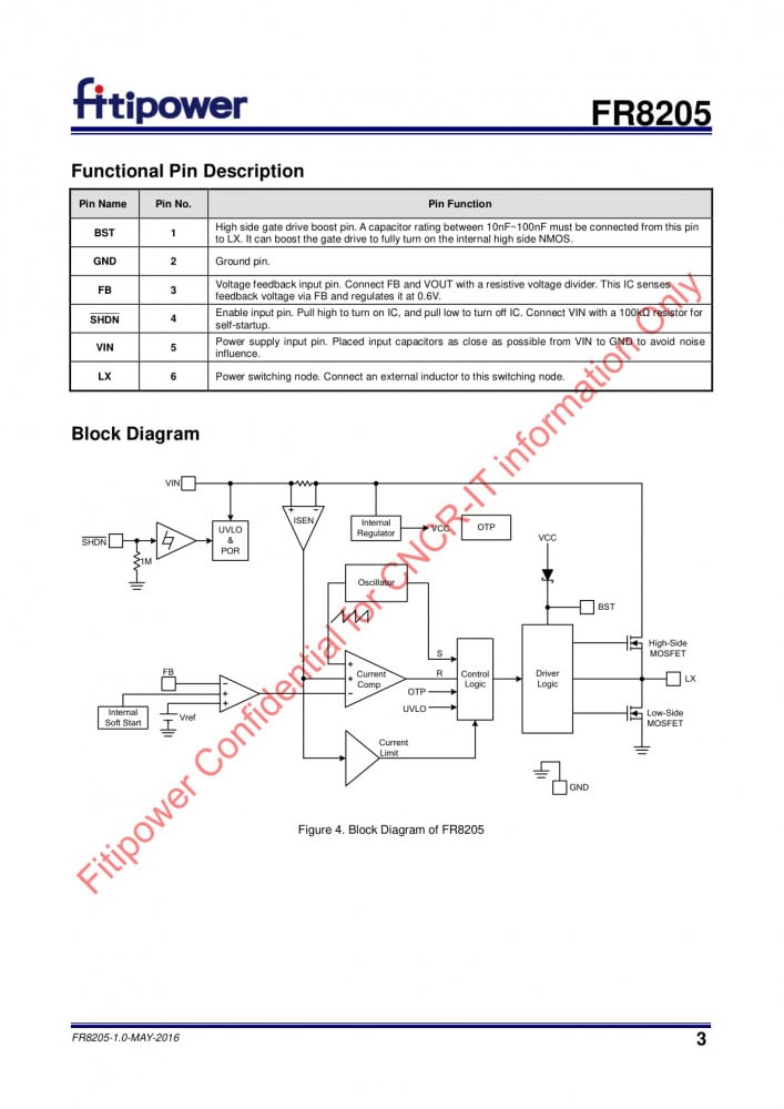 FR8205S6CTR datasheet page 3