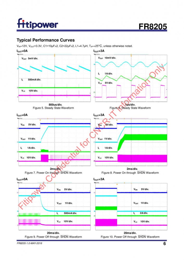 FR8205S6CTR datasheet page 6