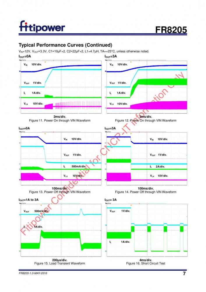 FR8205S6CTR datasheet page 7