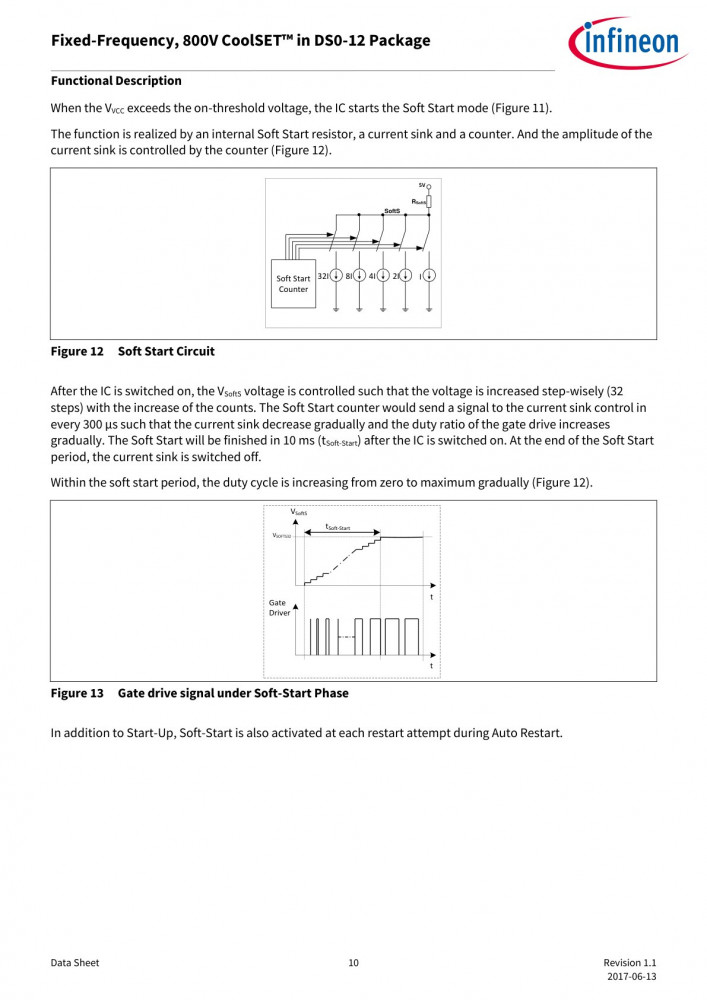 ICE3AR2280JG datasheet page 10