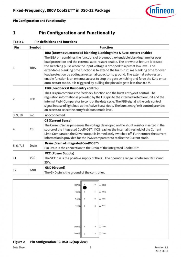 ICE3AR2280JG datasheet page 3