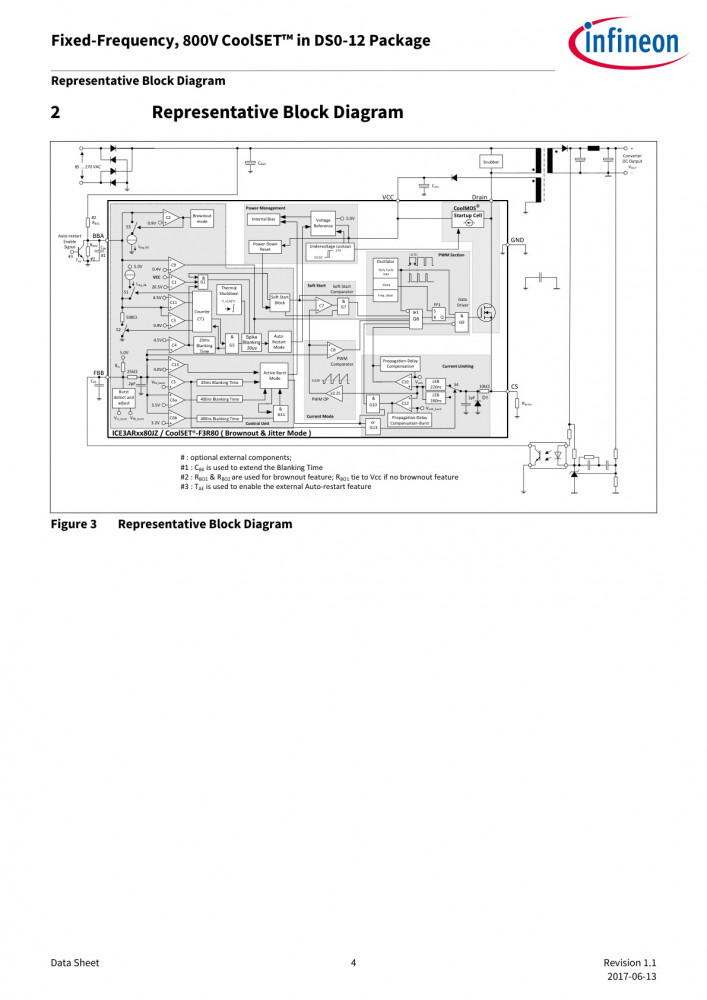 ICE3AR2280JG datasheet page 4