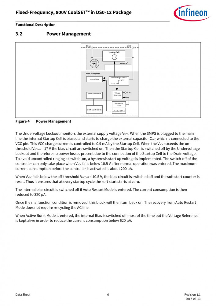 ICE3AR2280JG datasheet page 6