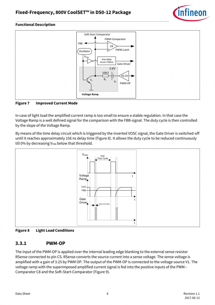 ICE3AR2280JG datasheet page 8