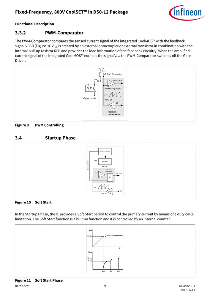 ICE3AR2280JG datasheet page 9