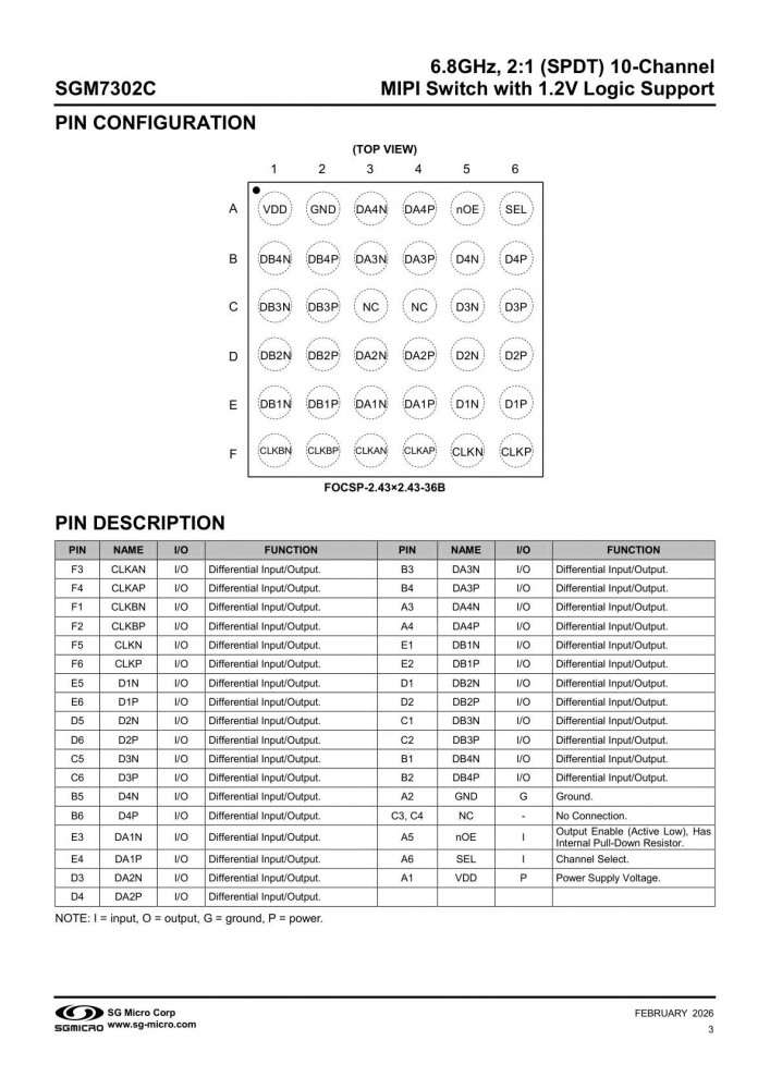 SGM7302C datasheet page 3