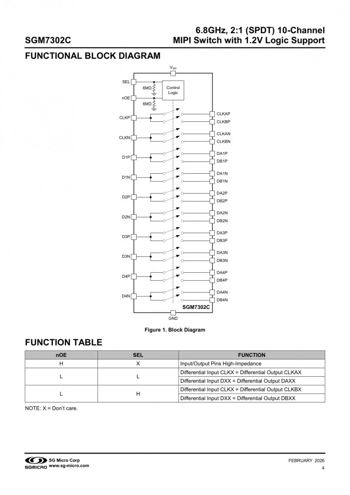 SGM7302C datasheet page 4