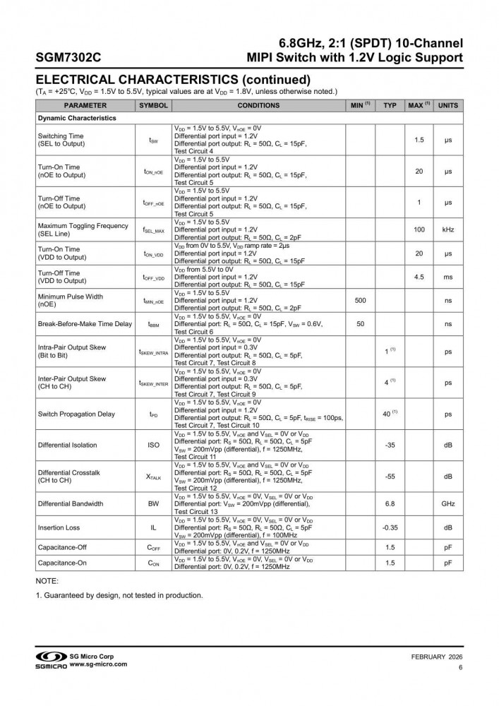 SGM7302C datasheet page 6
