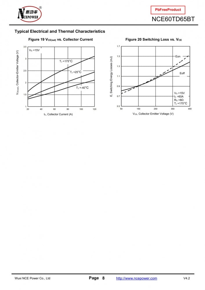 NCE60TD65BT datasheet page 8