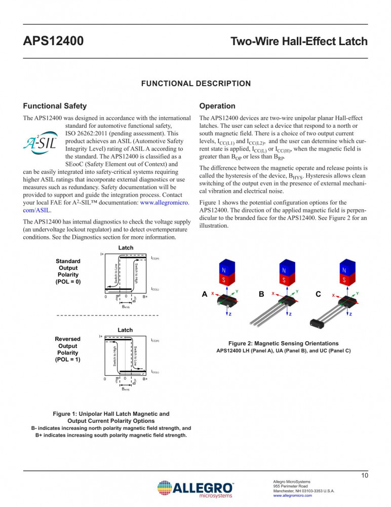 APS12400 datasheet page 10