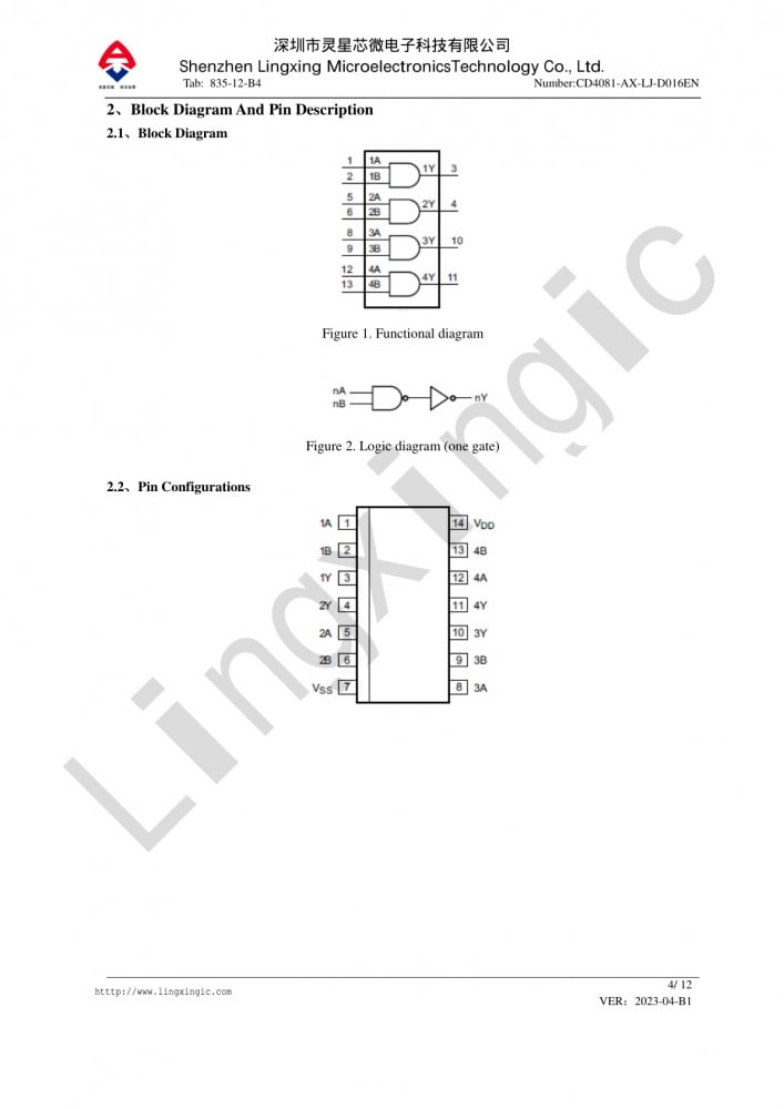 CD4081BM(LX) datasheet page 4