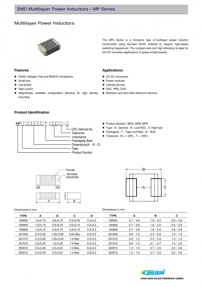 Chilisin document page 2