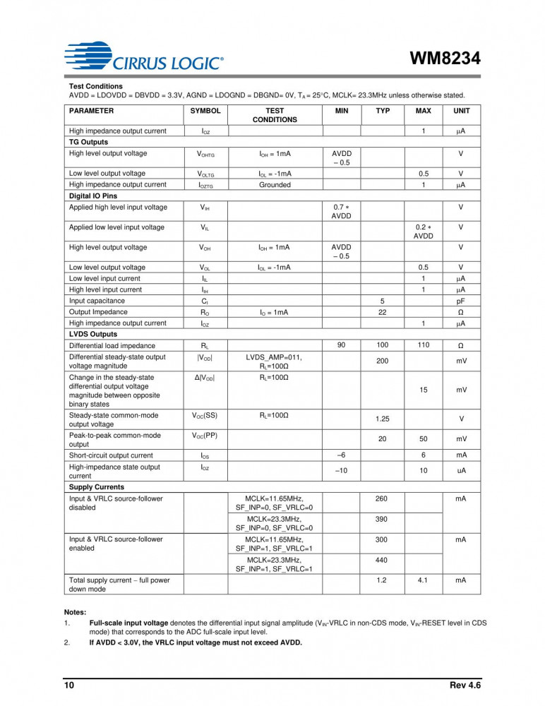 WM8234 datasheet page 10