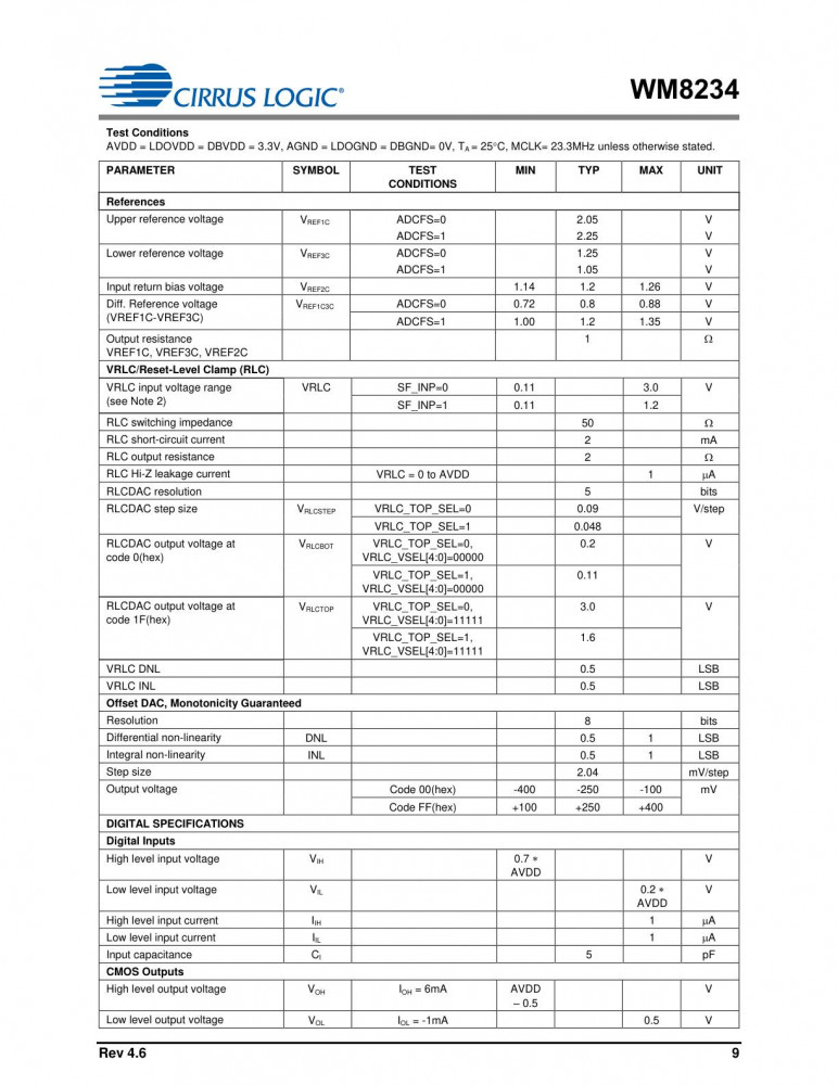 WM8234 datasheet page 9