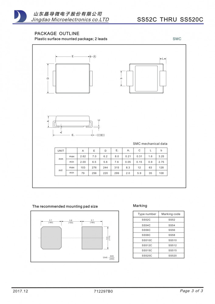 SS515C datasheet page 3