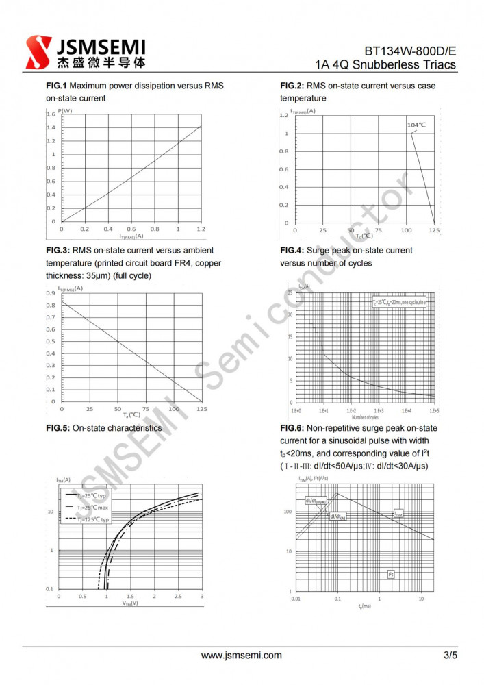 BT134W-800E datasheet page 3