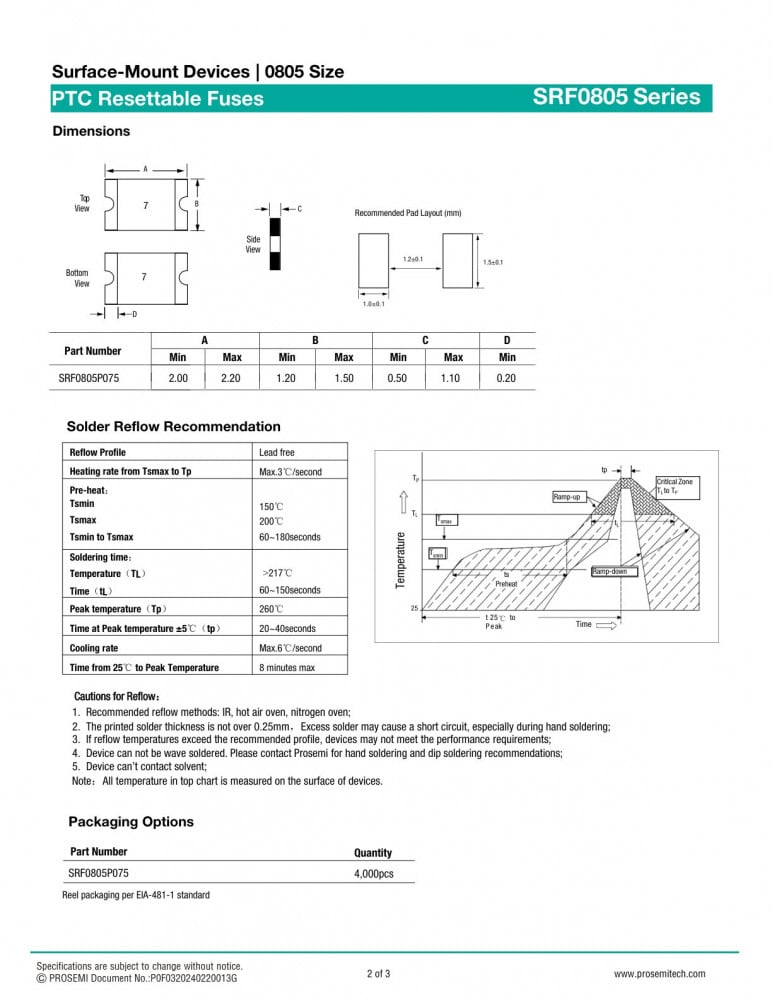 SRF0805P075 technical document page 2