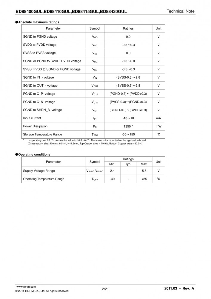 BD88420GUL technical document page 2