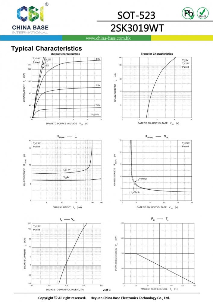2SK3019T datasheet page 2