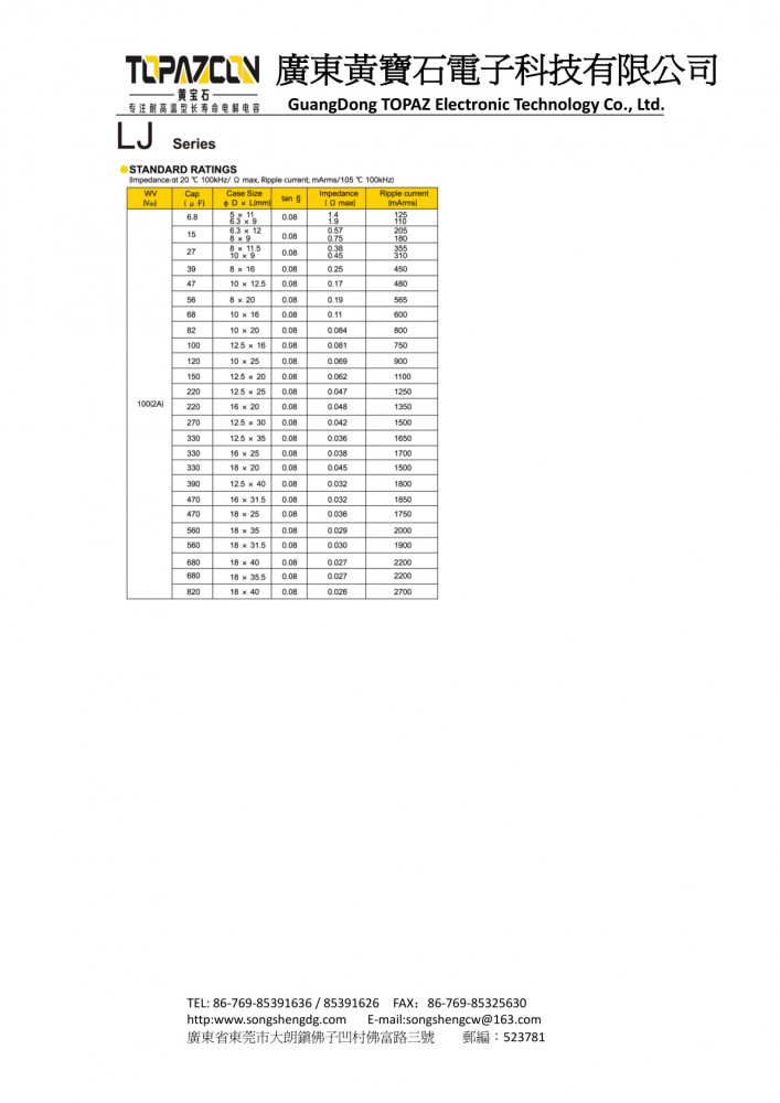 TOPAZ LJ Series specification page 5