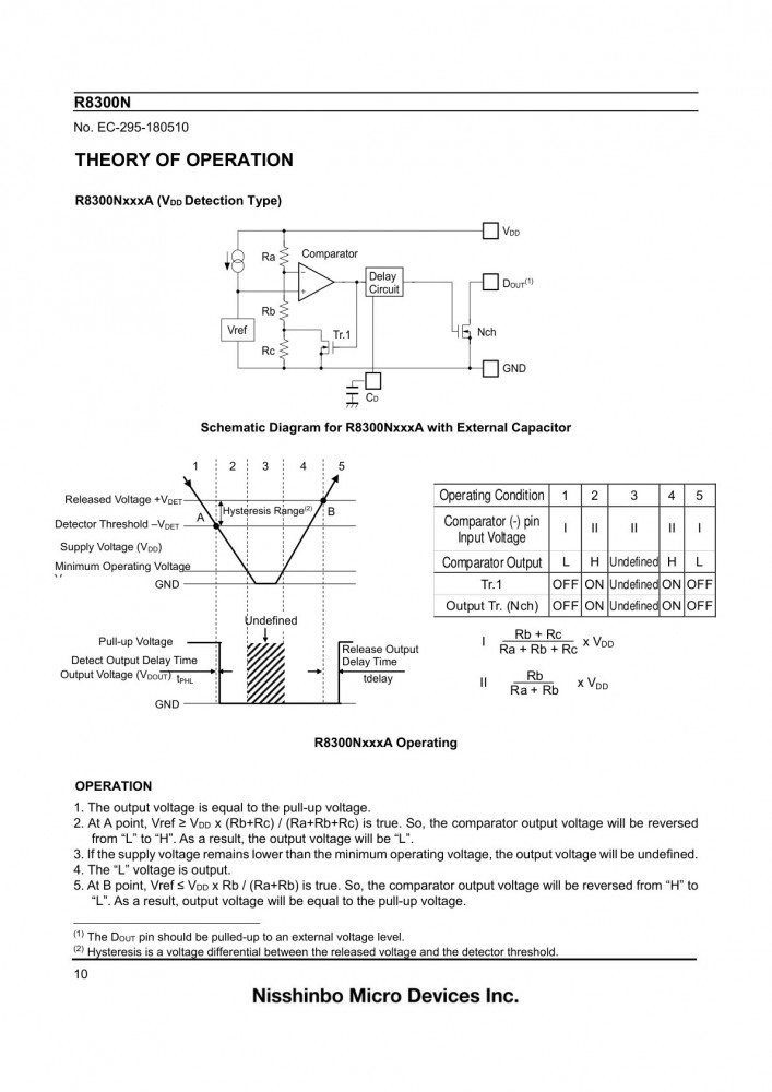 R8300N datasheet page 10