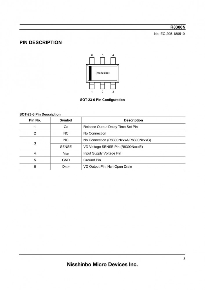 R8300N datasheet page 3