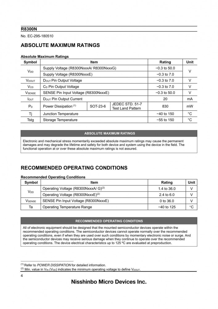 R8300N datasheet page 4