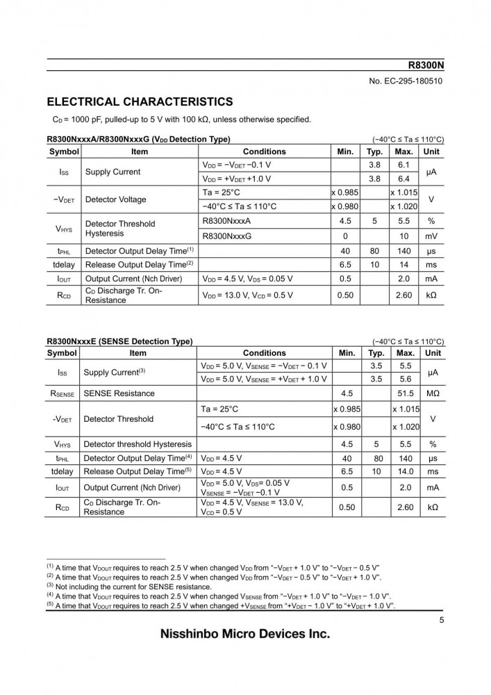 R8300N datasheet page 5