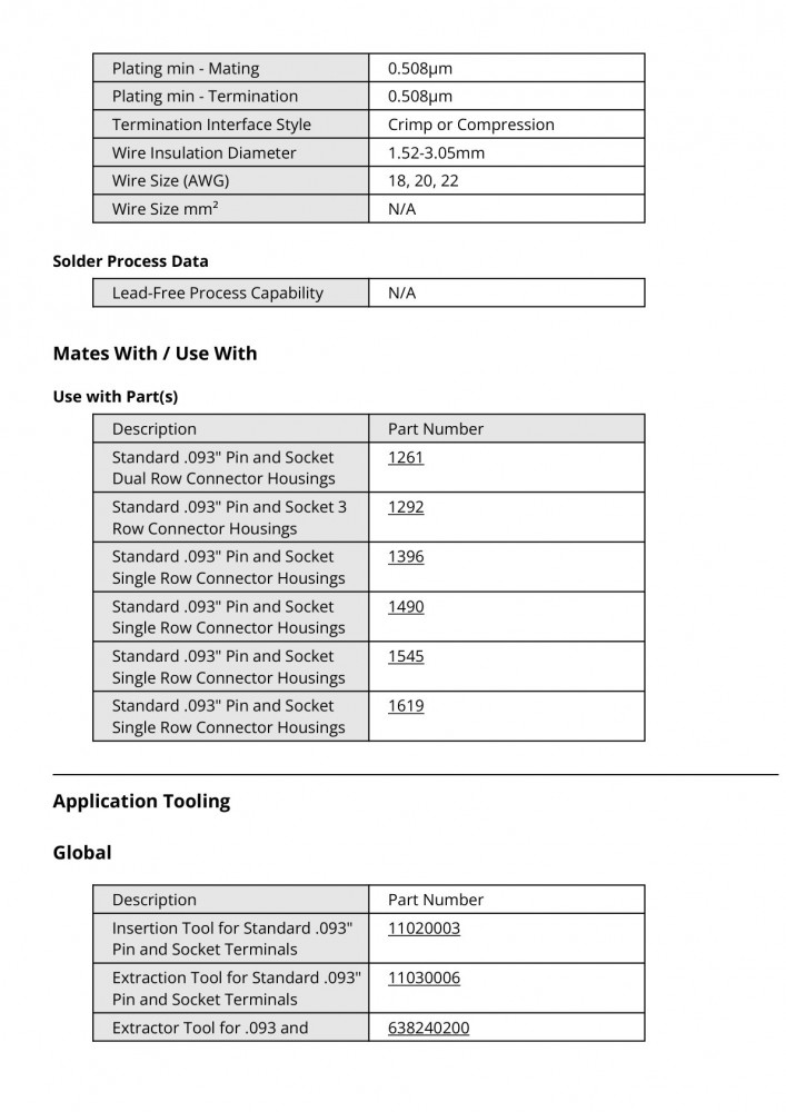 Molex product document page 3