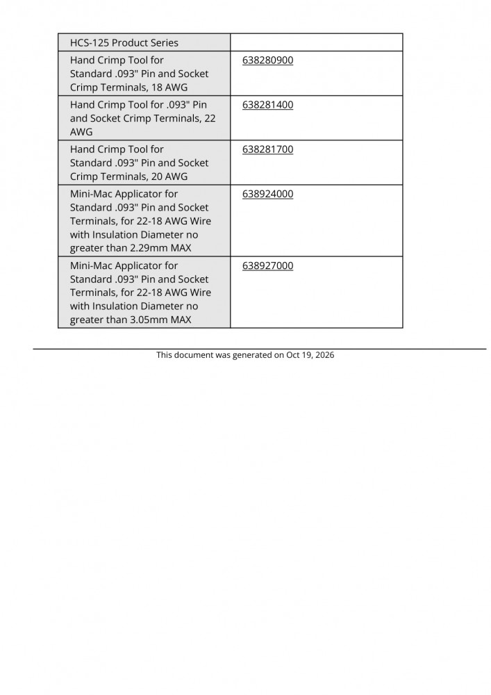 Molex product document page 4