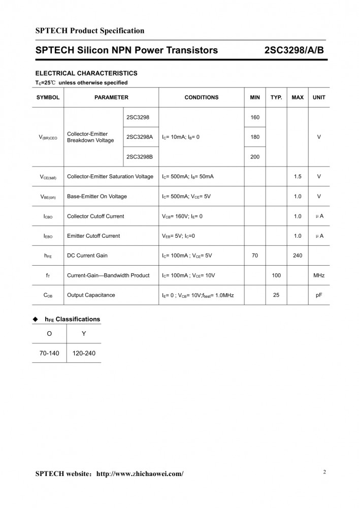 SPTECH 2SC3298 datasheet page 2