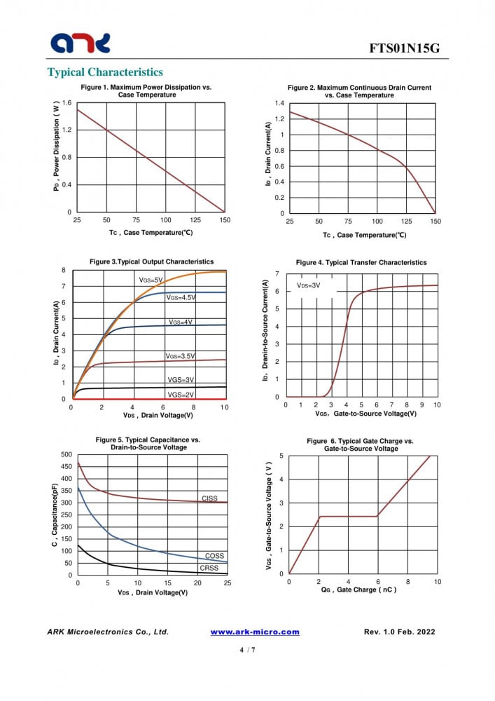 FTS01N15G datasheet page 4