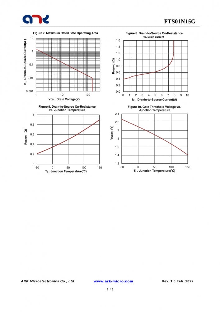 FTS01N15G datasheet page 5