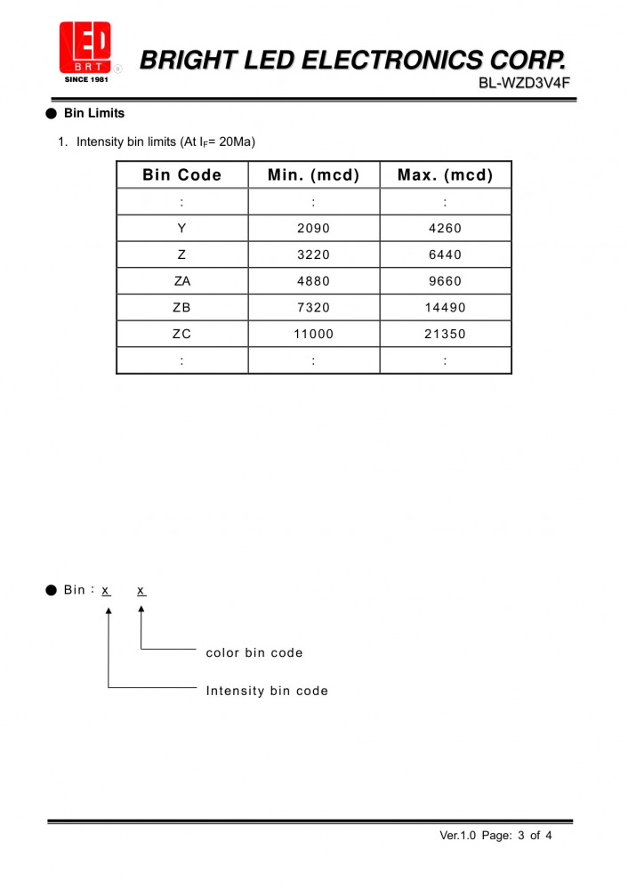 BL-WZD3V4F technical document page 3