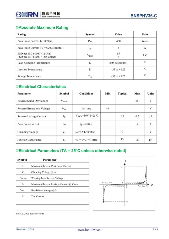 BNSPHV36-C datasheet page 2