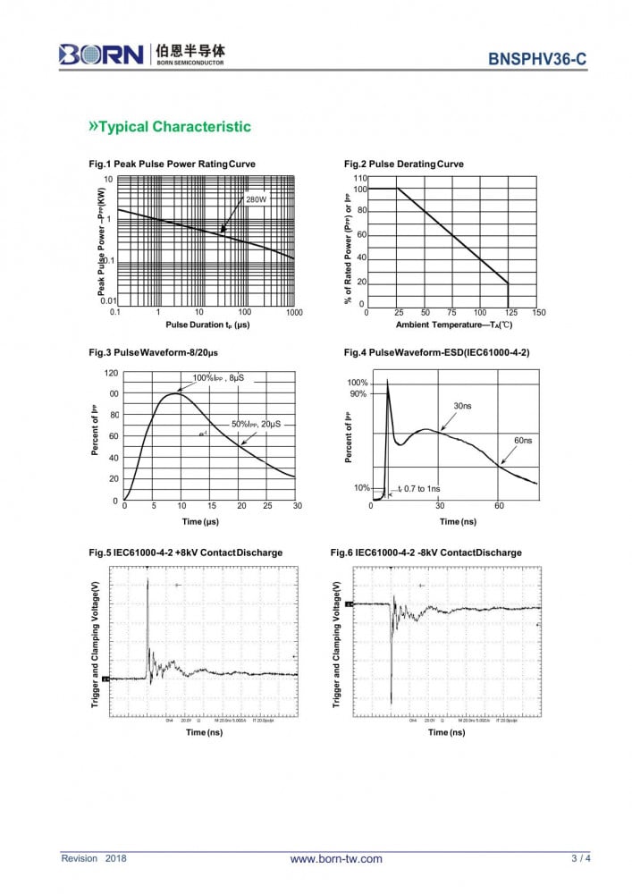 BNSPHV36-C datasheet page 3