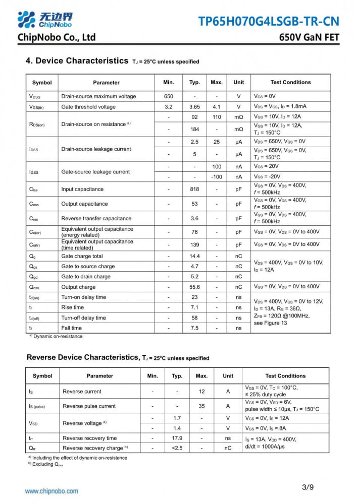 TP65H070G4LSGB-TR-CN datasheet page 3