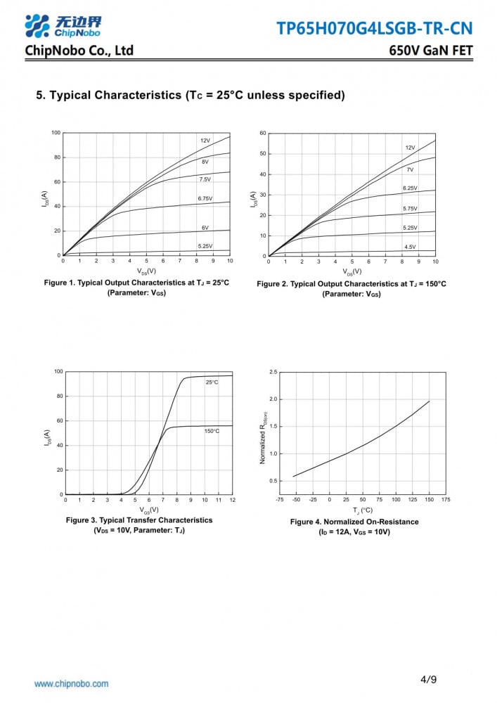 TP65H070G4LSGB-TR-CN datasheet page 4