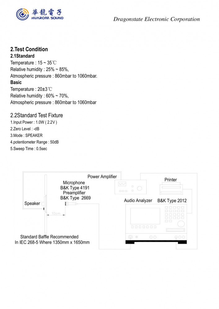 HDK-251308ZA-2A approval document page 3