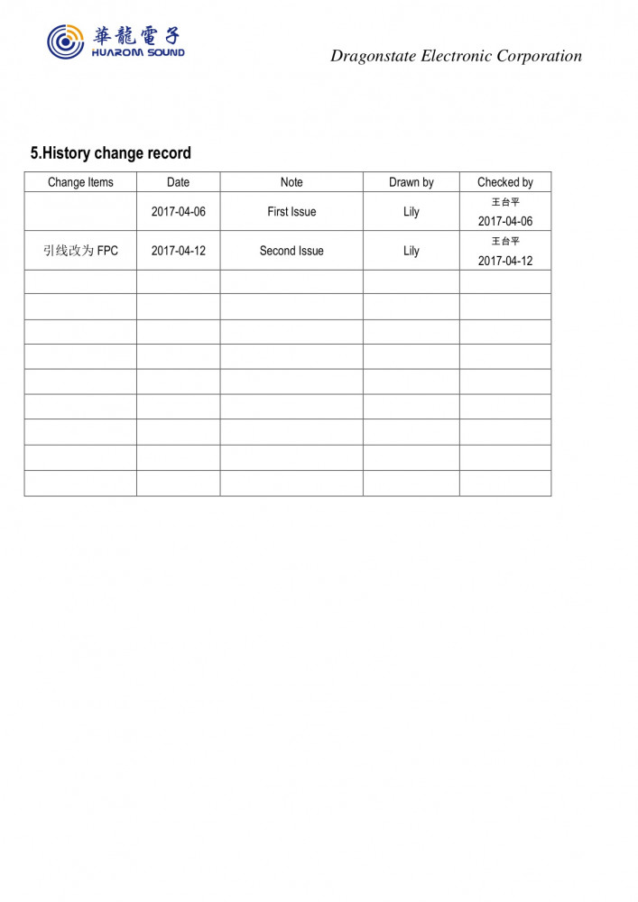 HDK-251308ZA-2A approval document page 8