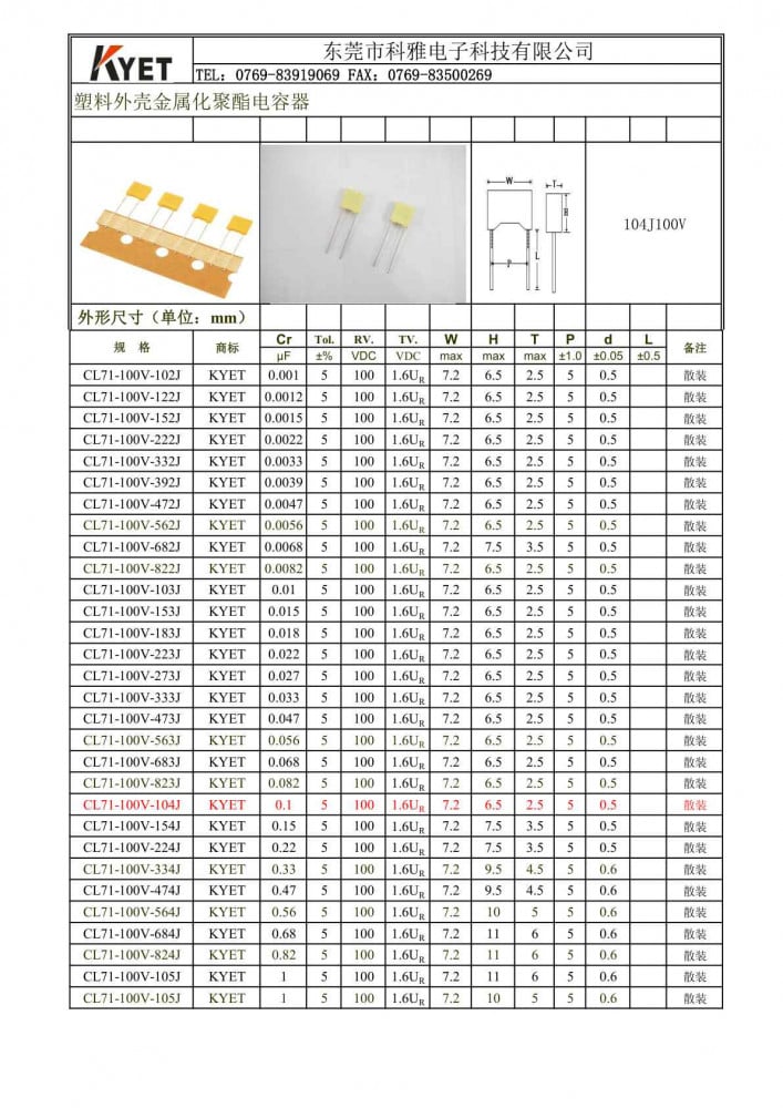 KYET PE104J2A0504 approval document page 3