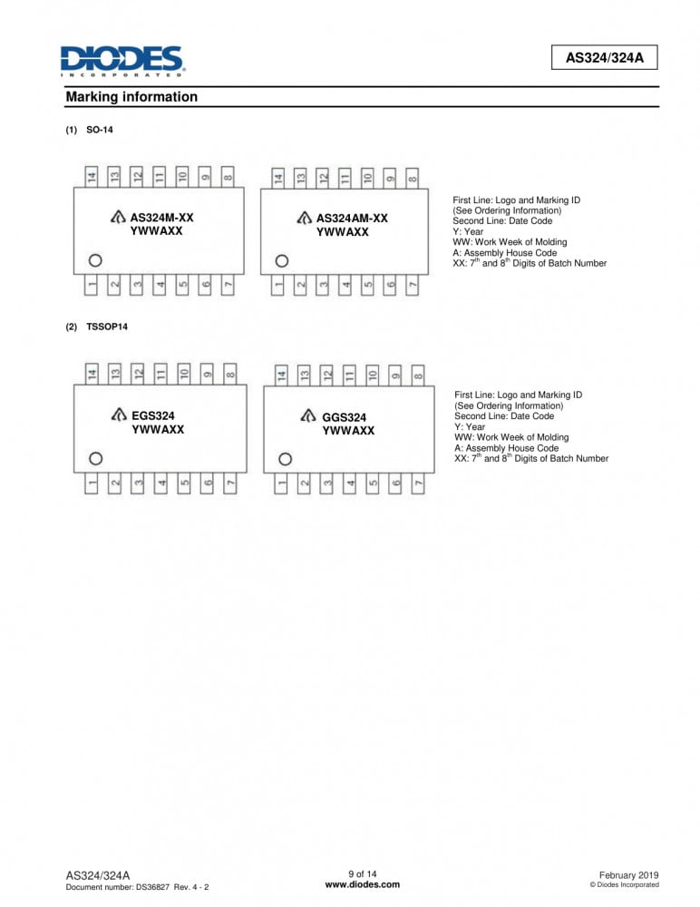 AS324 datasheet page 9